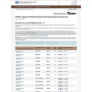 HALYARD FLUIDSHIELD N95 Respirators, ASTM Level 3 Mask, Regular Size, Orange, 46727 (Case of 210)