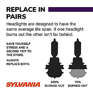 SYLVANIA - H11 XtraVision - High Performance Halogen Headlight Bulb, High Beam, Low Beam and Fog Replacement Bulb (Contains 2 Bulbs)