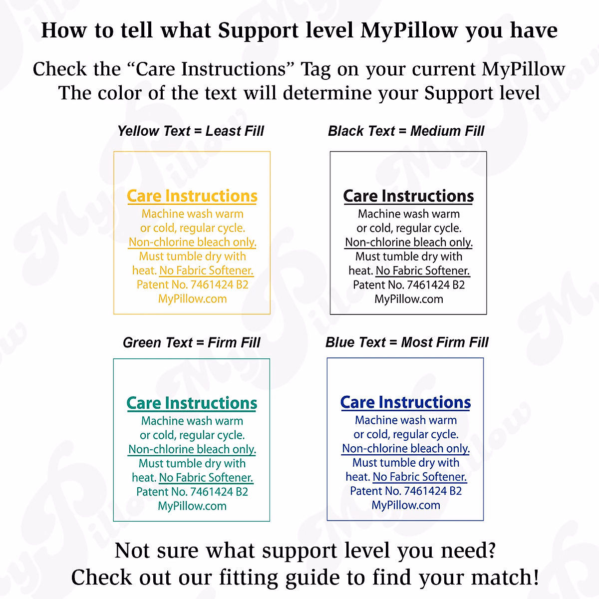 MyPillow Bedding Bed Pillows for Sleeping Queen Size, Set of 2, Gusseted Pillow for Back, Stomach or Side Sleepers - My Pillow Premium Pillow [Queen, Combo]