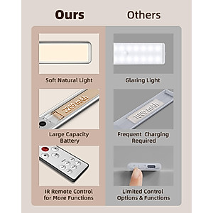 EZVALO Under Cabinet Lights,72 LED Under Cabinet Lighting Wireless Night Light, Battery Powered 3300K with Remote Control Under Counter Lights for Kitchen,Cabinet,Bedroom(Warm White) 2 Pack