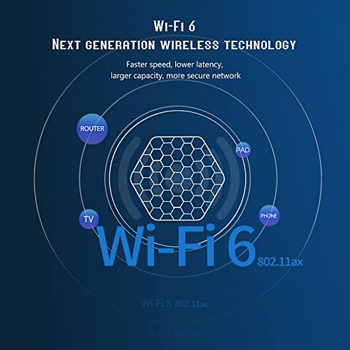 Android TV Box 12.0,Smart Android TV Box Allwinner H618 Quad-core CPU with 4GB RAM 32GB ROM Supports 2.4G/5.0GHz WiFi6 Ethernet 100M 3D 6K Ultra HD Bluetooth5.0 USB2.0 Mini Smart TV Box 2023