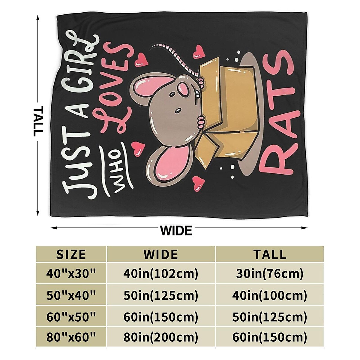 Mouse Rat Blanket Super Cozy Soft Mouse Rat Animal Stuff Decor Throw Blanket Warm Plush Fluffy Just a Girl Who Loves Rats Lightweight Fleece Flannel Gifts Blankets for Kids Adults 50"x40"