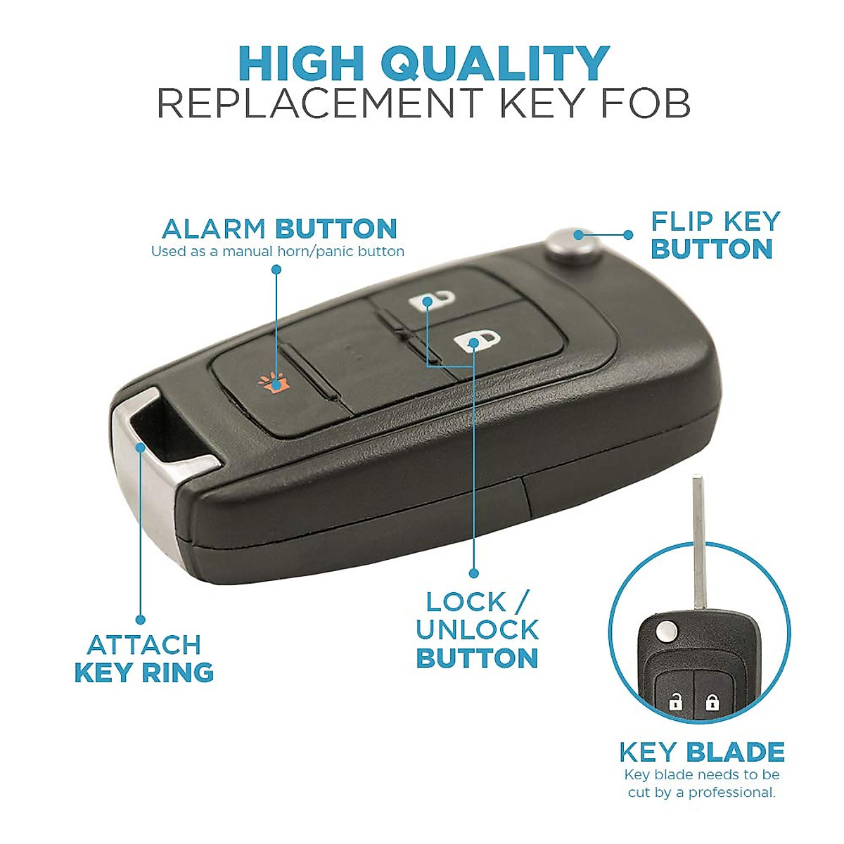 Keyless2Go Replacement for Keyless Remote 3 Button Flip Car Key Fob for OHT01060512 (2 Pack)