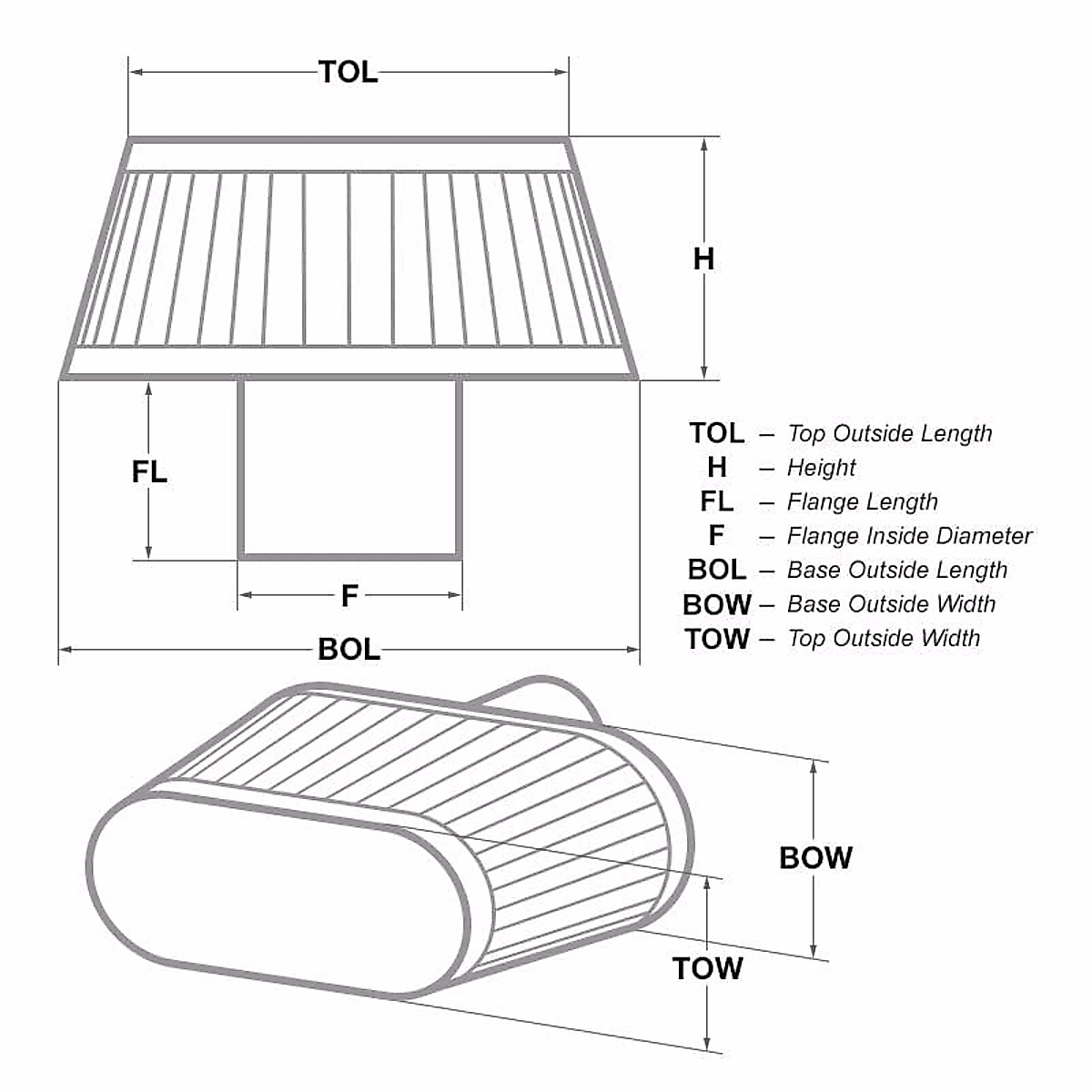 Volant 5152 Primo Pro-Guard Filter