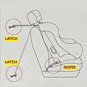 CYDZSW Car Child Seat Anchors Universal Restraint Safety Kit with ISOFIX Connector,Cars Seat Straps Belt Extenders Latch Buckle Anchor Mounting Kit,Add Two Seat Belt Guide