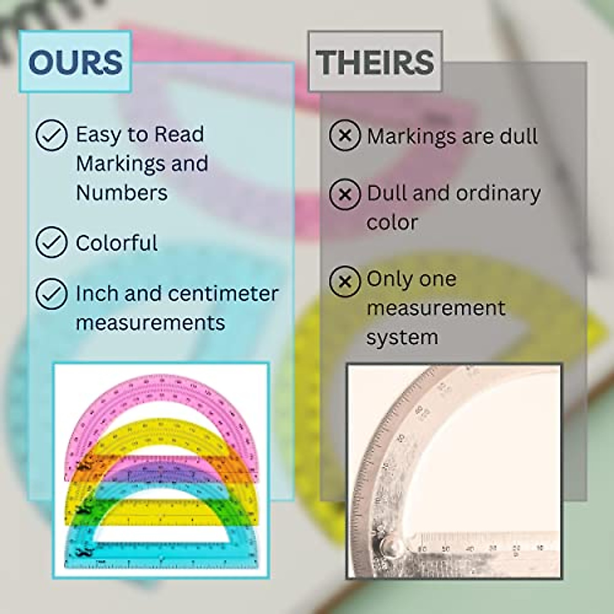 Mr. Pen Colorful Protractors - 3 Pack for Kids' Geometry