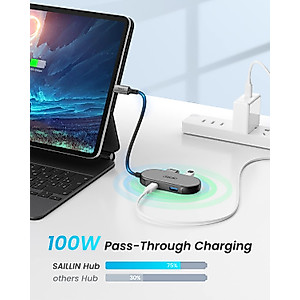 YBW 10Gbps USB C Hub, SAILLIN USB-C Hub with 3 USB 3.1/3.2 Gen 2 Ports and USB C 100W PD Charging Port, Super-Speed Thunderbolt/USB C to USB A Adapter Compatible with MacBook Pro/Air, XPS, and More