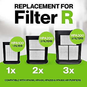 Durabasics 3 Pack of HEPA Filters Compatible with Honeywell Air Purifier Replacement Filters, Honeywell Air Purifier Filters, Honeywell Filter R, Honeywell HEPA Filter Replacement & Honeywell HPA300