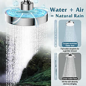 PWERAN Shower Head High Pressure Rain Fixed Showerhead 3 Settings with 3D Panel Luxury Design, 5 Inch High Flow Bathroom Rain Shower head with Adjustable Brass Ball Joint