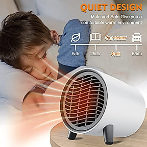 Space Heater, Hendoct Mini Portable Electric Space Heater 600W, PTC Ceramic Heater with Overheat Protection, Small Space Heater for Office, Bedroom and Under Desk