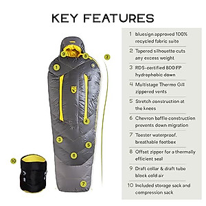 NEMO Sonic Down Mummy Sleeping Bag - Long - Goodnight Gray/Goldfinch