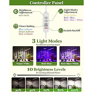 HAARAY Plant Grow Lights for Indoor Plants Full Spectrum, 3-Head LED Plant Growing Lamps with Height Adjustable and Rotatable Stand, 10 Dimmable Level, 3/9/12H Timer, 3 Switch Modes