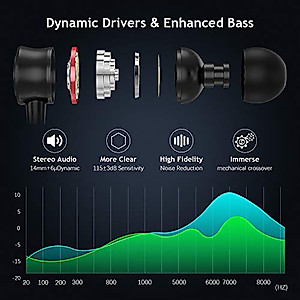 COOYA USB C Headphones for Samsung S23 S22 Ultra S20+ S21 FE A53 Type C Wired Earbuds with Mic Volume Control DAC Stereo in-Ear Earphones for iPad 10 Pro Air 4 5th Galaxy A54 Flip Pixel 7 6 OnePlus 11