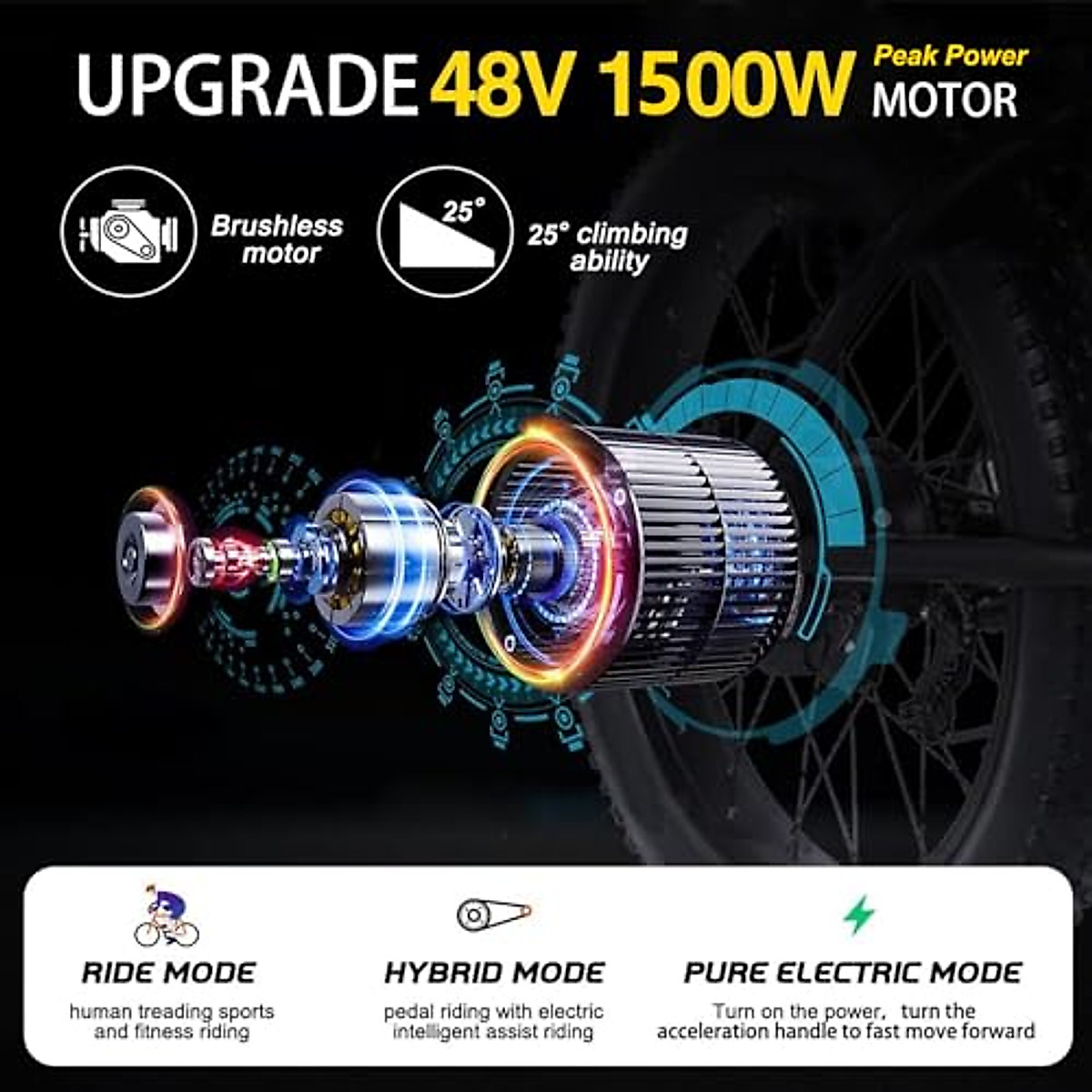 JOYWAY Electric Bike for Adults, 1500W Peak Power Electric Mountain Bike 4" Fat Tire 32MPH 48V 20.8Ah Removable Battery Ebike 26"x4.0" Fat Tire ebikes for Adults, Electric Fat Tire Bike (48V 18.2AH)