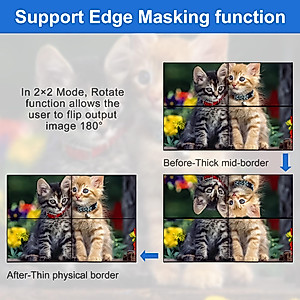 2x2 Video Wall Controller, 4K UHD Video Wall HDMI Splitter TV Wall Processor for 4 TV Splicing Display, 180 Degree Rotate and 8 Splicing Modes 2x2,1x2,1x3,1x4,2x1,3x1,4x1 with Remote Control