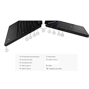 Lenovo ThinkPad Yoga 11e Gen 5 11.6" 2-in-1 Touchscreen Laptop (Intel Pentium N5030, 8GB RAM, 256GB SSD, Webcam) Ruggedized & Water Resistant for Student & School, Type-C, Wi-Fi, IST Pen, Win 11 Home