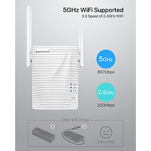 BrosTrend Dual Band 1200Mbps WiFi Bridge, Convert Your Wired Device to Wireless Network, Works with Any Ethernet-Enabled Devices, WiFi to Ethernet Adapter with Standard RJ45 LAN Port, Easy Setup