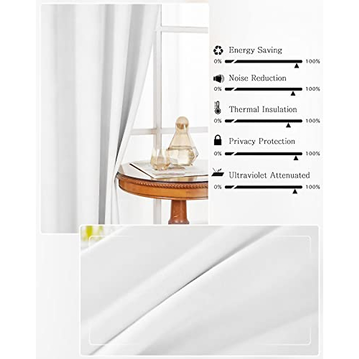 ZHAOFENG White Velvet Curtains 84 inches with Grommet, Blackout Soft Luxury Thick Sunlight Dimming Heat Insulated Privacy Protect Velour Drapes for Living and Dining Room, 2 Panels, W52 x L84 Inches