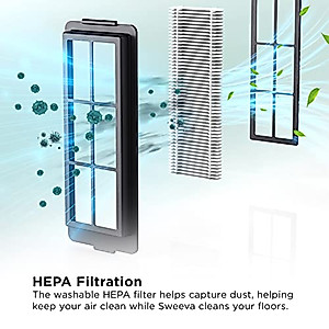 TCL Sweeva 1000 Robot Vacuum Cleaner Ultra Slim 2.76inch, Strong Suction 1500Pa, 120mins Runtime, Washable HEPA Filter, Good for Pet Hair, Hard Floor & Carpets