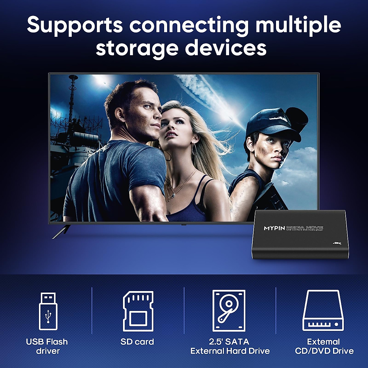4K@30hz USB3.0 HDMI Media Player with One AV Cable, Support 2.5" SATA HDD with HDMI/AV/Optical Output, for Videos/Music/Photos from USB Drive/SD Card/4 GB Internal or Up to 8TB External HDD