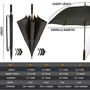 SIEPASA /62/68/72 Inch Automatic Open Golf Umbrella Oversize Extra Large Double Canopy Vented Windproof Waterproof Stick Umbrella.(Black, 62",Red Handle)