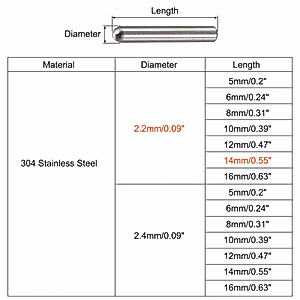 Tool parts 2.2x14mm Dowel Pins - 20pcs Round Head Flat Chamfered End Dowel Pin