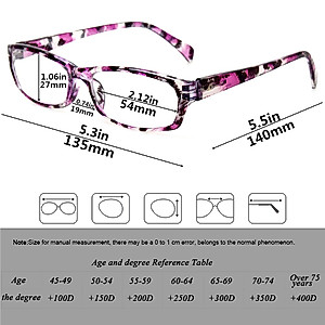 NORPERWIS Reading Glasses 5 Pairs Stylish Color Readers Fashion Glasses for Reading Men & Women (5 Pack Mix Color, 3.50)