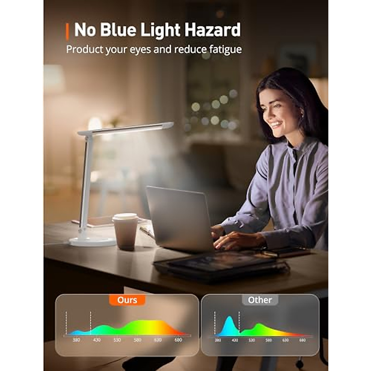 soysout LED Desk Lamp, Eye-Caring Table Lamp with USB Charging Port, 35 Lighting Modes, Touch/Memory Function, Dimmable Reading Lamp Task Lamp Desk Lamps for Home Office(White)