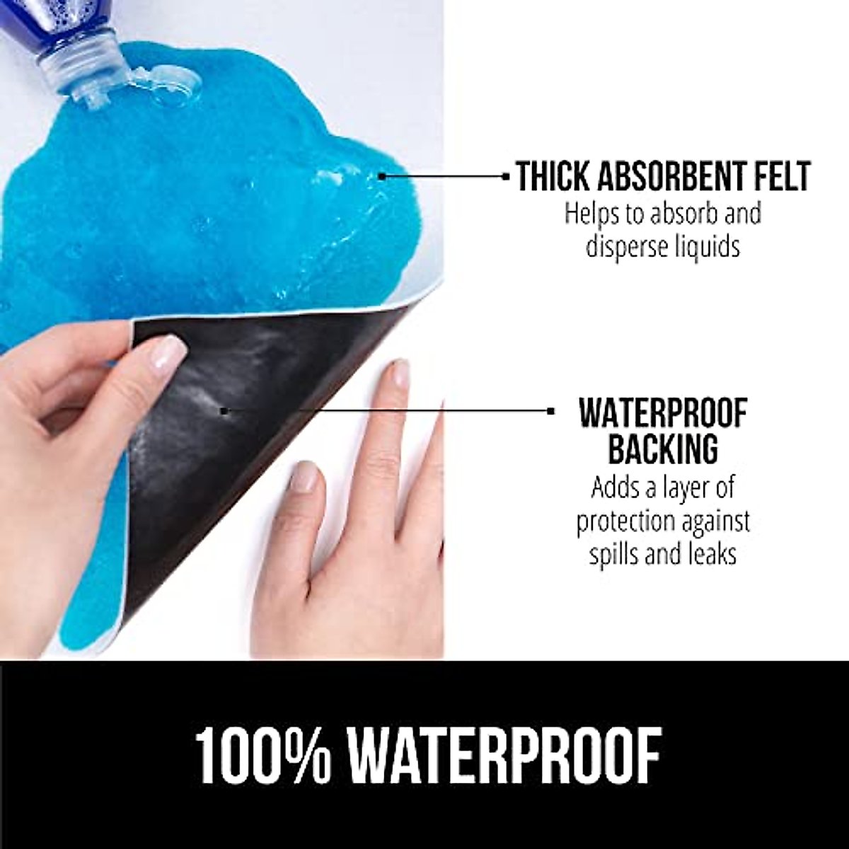 Gorilla Grip Wire Shelf Liners Set of 3 and Under Sink Mat, Wire Shelf Liner Size 14x24 in Clear, Waterproof Hard Plastic, Under Sink Mat Size 24x30 in Charcoal, Slip Resistant, 2 Item Bundle