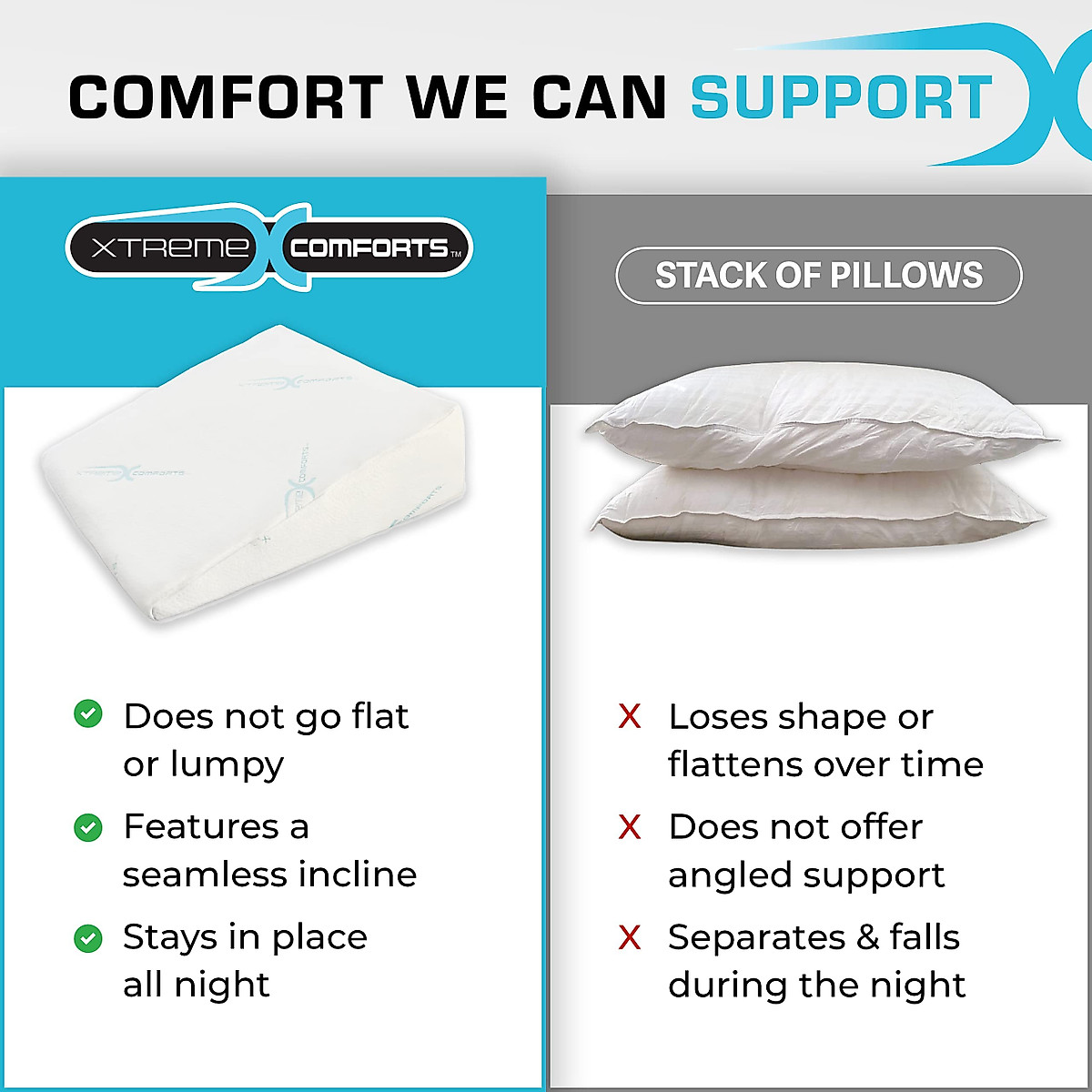 Xtreme Comforts Wedge Pillows - 7" Memory Foam Bed Wedge Pillow for Sleeping (1Pk)