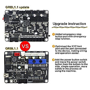 CNCTOPBAOS 3 Axis GRBL Control Board USB Port CNC Router Controller Board grbl 1.1f with GRBL Offline Controller Remote Hand Control for CNC Engraving Milling Machine Mini DIY 1610 CNC 3018 PRO