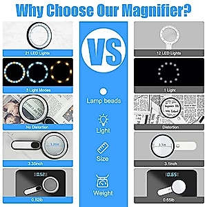 Arsir Rechargeable Magnifying Glass with Light, 30X 4.7IN Handheld Large Lightweight Lighted Magnify Lens 21 LED 3 Modes Illuminated Book Magnifier for Kids,Seniors,Reading,Inspection,Coin,Jewelry