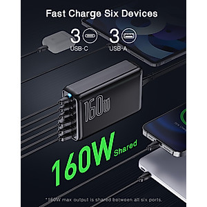 Nexwell 160W USB C Charger, 6 Ports GaN III Fast Desktop Charger with 3 USB-C +3 USB-A, 65W Laptop Power Adapter for MacBook Pro/Air, iPad, iPhone 15/15 Pro Max/15 Plus, Galaxy 24/23