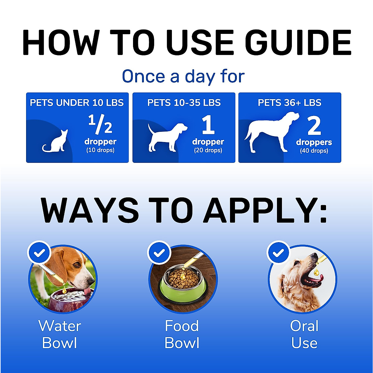 Kennel Cough Treatment ✿ Dog Cough Treatment ✿ Сat Сough ✿ Dog Cough Medicine Dietary Supplement ✿ Kennel Cough Treatment at Home for Dogs & Cats ✿ for Pets with Love ✿ 2 Oz