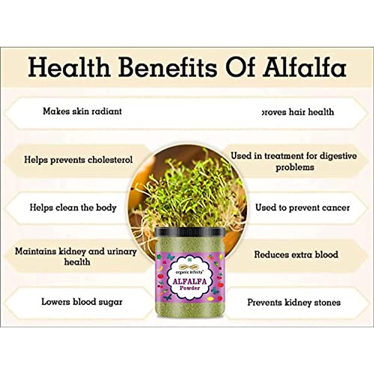Dalal Alfalfa Grass Powder - 200 GM