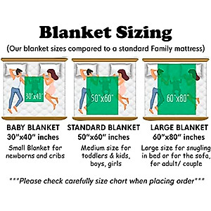 Personalized to My Mommy Happy 1st Mothers Day, Baby's Sonogram Picture Blanket - Mommy, I Love You Too are You Ready Blanket - Gifts for New 1st Mom, Mommy Mother's Day to Be from The Bump