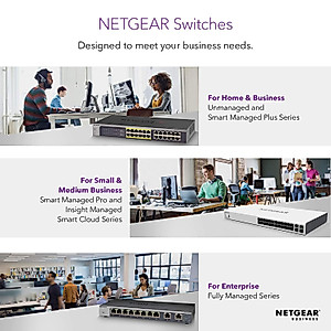 NETGEAR Gigabit Smart Managed Plus Switch