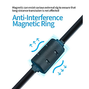 FEIYIU Replacement USB MP3 MP4 Player Charger Charging Cable - Compatible with Sony Walkman NWZ - A, S, E, X, Z Series - 5FT