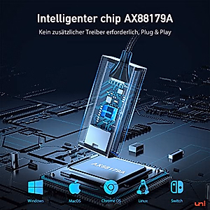 uni USB 3.0 to Ethernet Adapter, Nintendo Switch Ethernet Adapter, Gigabit USB to RJ45 Network Adapter, LAN Adapter Compatible with Chrome OS, Windows 8/7/XP/10, macOS, Linux, and More