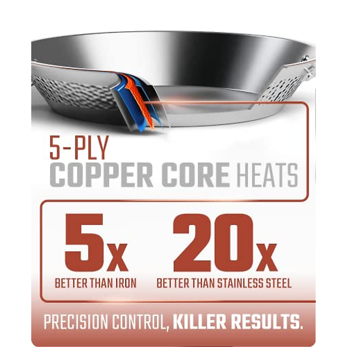 Dalstrong Stock Pot - 8 Quart - The Avalon Series - 5-Ply Copper Core Cookware - Cooking Pot - Hammered Finish Sauce Pot - Premium Silver Pots and Pans - Dutch Oven Pot with Lid & Pot Protector