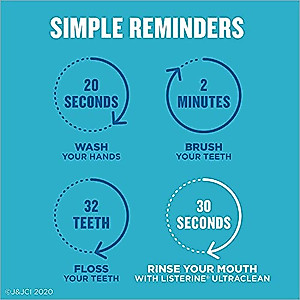 REACH Unflavored Waxed Dental Floss, 55 yds (Pack of 4)