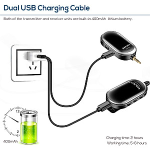 Wireless Lavalier Microphone for iPhone/Android/DSLR Camera,Audio-receivers and video-receivers,Clip on Mic Lapel Microphone System, mic for video, Voice Recording, Youtube, Interview, Live Stream