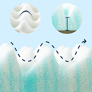 NOFFA Egg Crate Mattress Topper Full, 7 Zone Gel Cooling Memory Foam Topper Double, Full Foam Topper CertiPUR-US Certified, Blue Full Bed Topper Airflow Design 75 x 54 x 3 inches