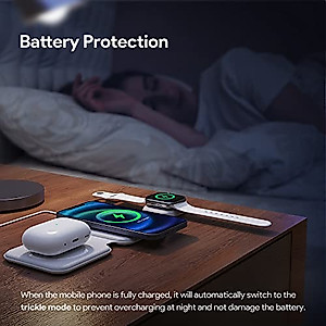 Magnetic Wireless Charger for iPhone: CYFIBYNO Fodable 3 in 1 Charging Station, iPhone Travel Wireless Charger Compatible with Magsafe for iPhone, Samsung, AirPods 3/2/Pro, Apple iWatch.