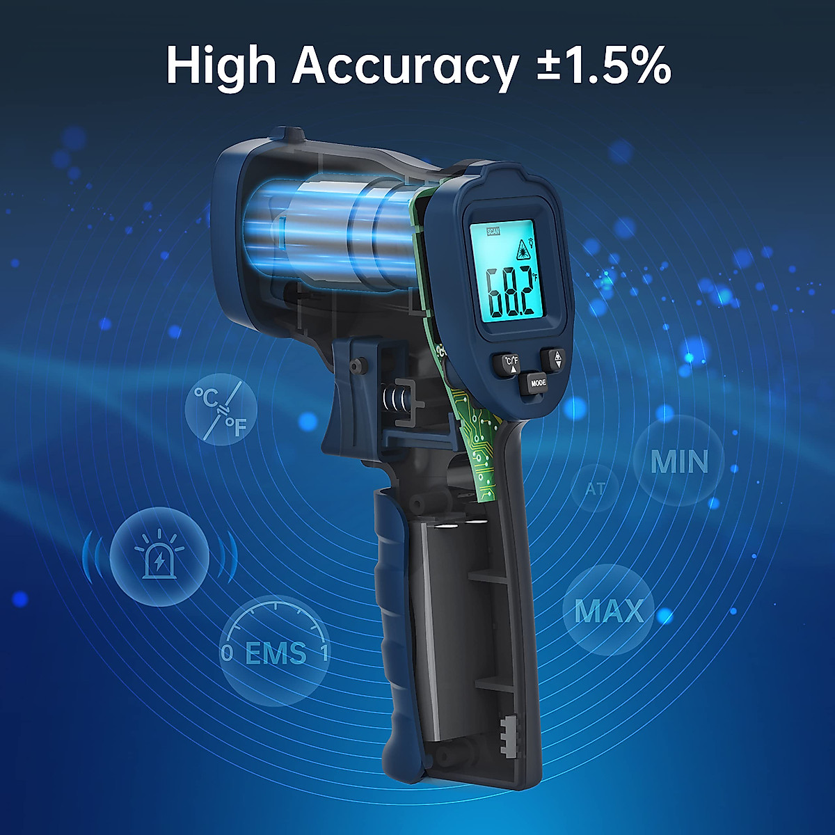 ERICKHILL EMF Meter RT-100 and Infrared Thermometer Rook400 and Meat Thermometer