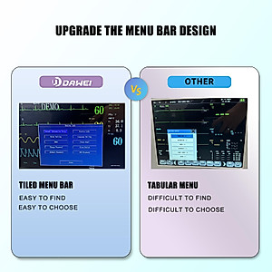 12.1-inch Display PET Vet Patient Monitor Multi 6 Parameter ICU Machine Veterinary ECG, SPO2, HR, NIBP, RESP, Temp for Cat, Dog, Mouse, Animals use