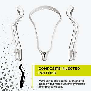 Epoch Women's 10-Degree Elite Lacrosse Unstrung Head for Attack/Midfield Power Players, Bottom Rail Design with Stiff Flex iQ3, Knot Lock Technology for Optimum Control and Feel, Made in USA