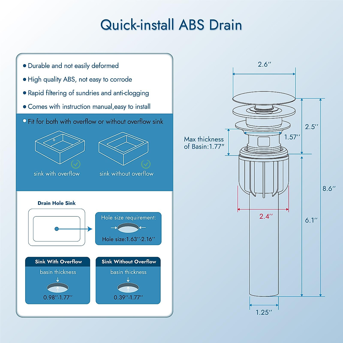 Cinwiny Bathroom Sink Faucet 4 Inch 2 Handle Lavatory Bathroom Vanity Faucets 360 Degree Swivel Spout Modern Deck Mount RV Bathroom Sink Faucet with Pop up Drain,Matte Black