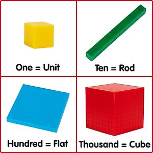 edxeducation Four Color Plastic Base Ten Set - 121 Pieces - Hands-on Math Manipulative for Kids - Teach Number Concepts, Place Value and Measurement - Math Learning Tools for Kids