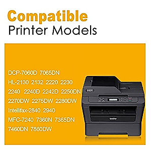 KALOKING Compatible Toner Cartridge and Drum Unit Replacement for Brother TN420 TN-420 TN450 TN-450 DR420 DR-420 for DCP-7060D 7065DN HL-2240 2270DW 2280DW MFC-7360N 7460DN 7860DW (1 Drum & 1 Toner)